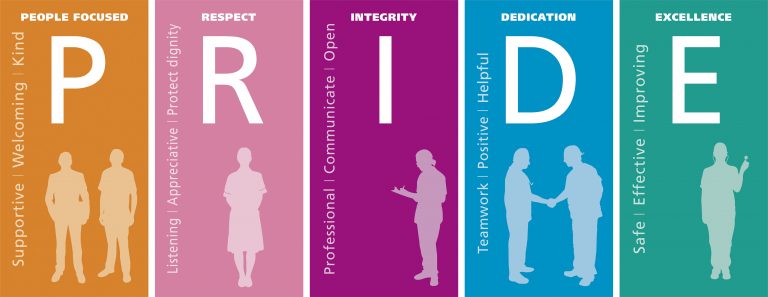 Norfolk and Norwich University Hospitals NHS Foundation Trust » Our Values