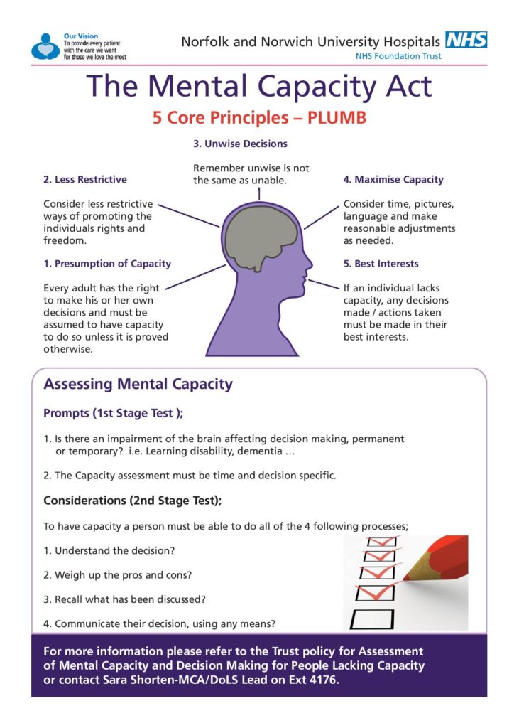 Norfolk and Norwich University Hospitals NHS Foundation Trust » Mental ...