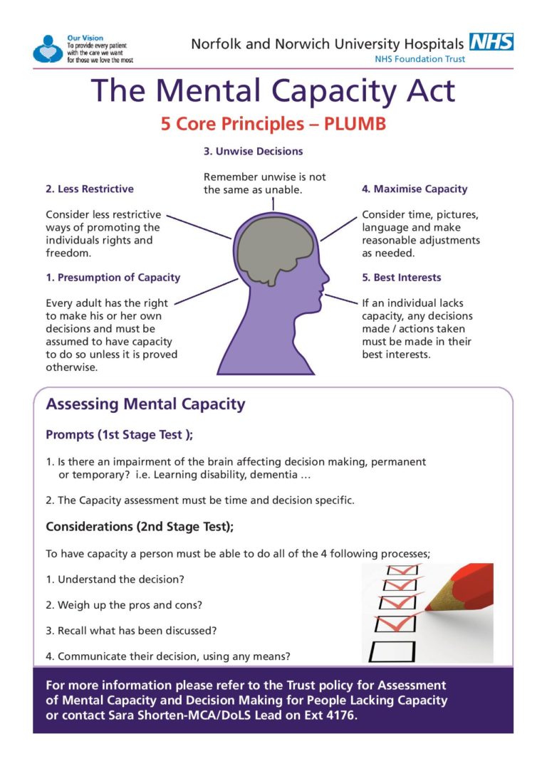 Norfolk and Norwich University Hospitals NHS Foundation Trust » Mental ...