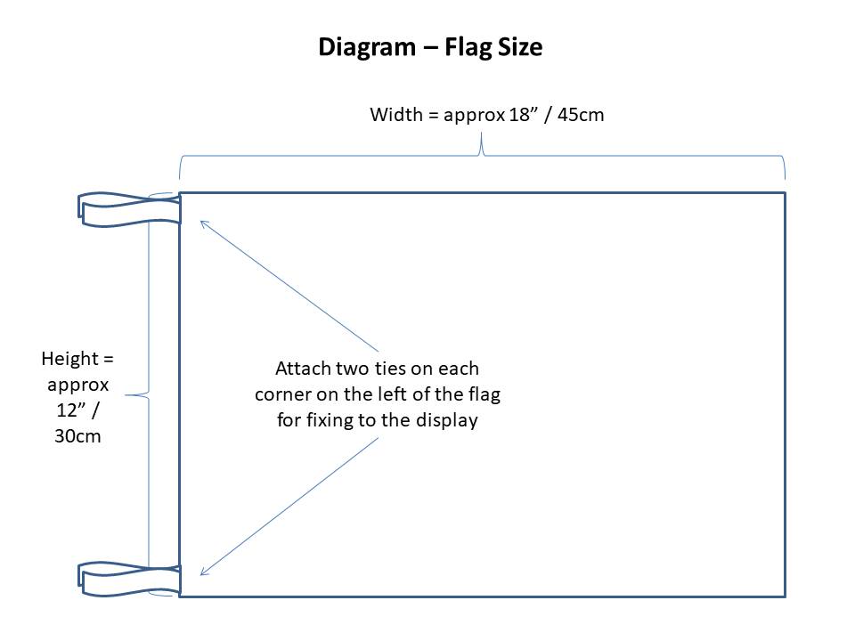 Norfolk and Norwich University Hospitals NHS Foundation Trust » Flag ...