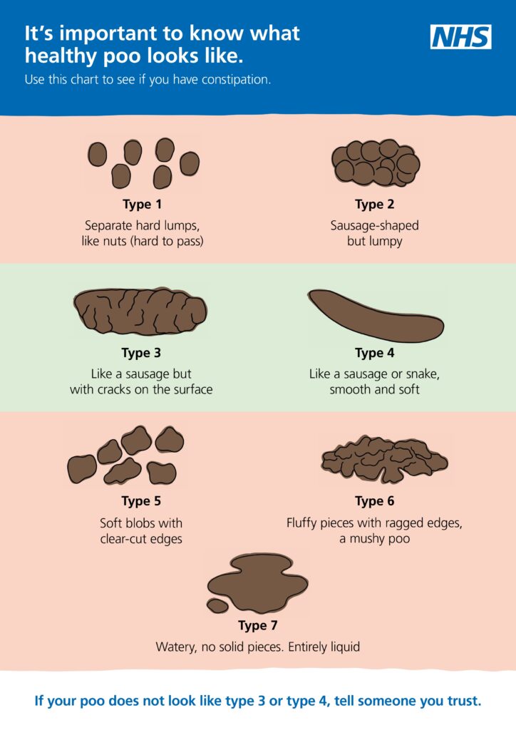 Norfolk and Norwich University Hospitals NHS Foundation Trust » Bristol ...