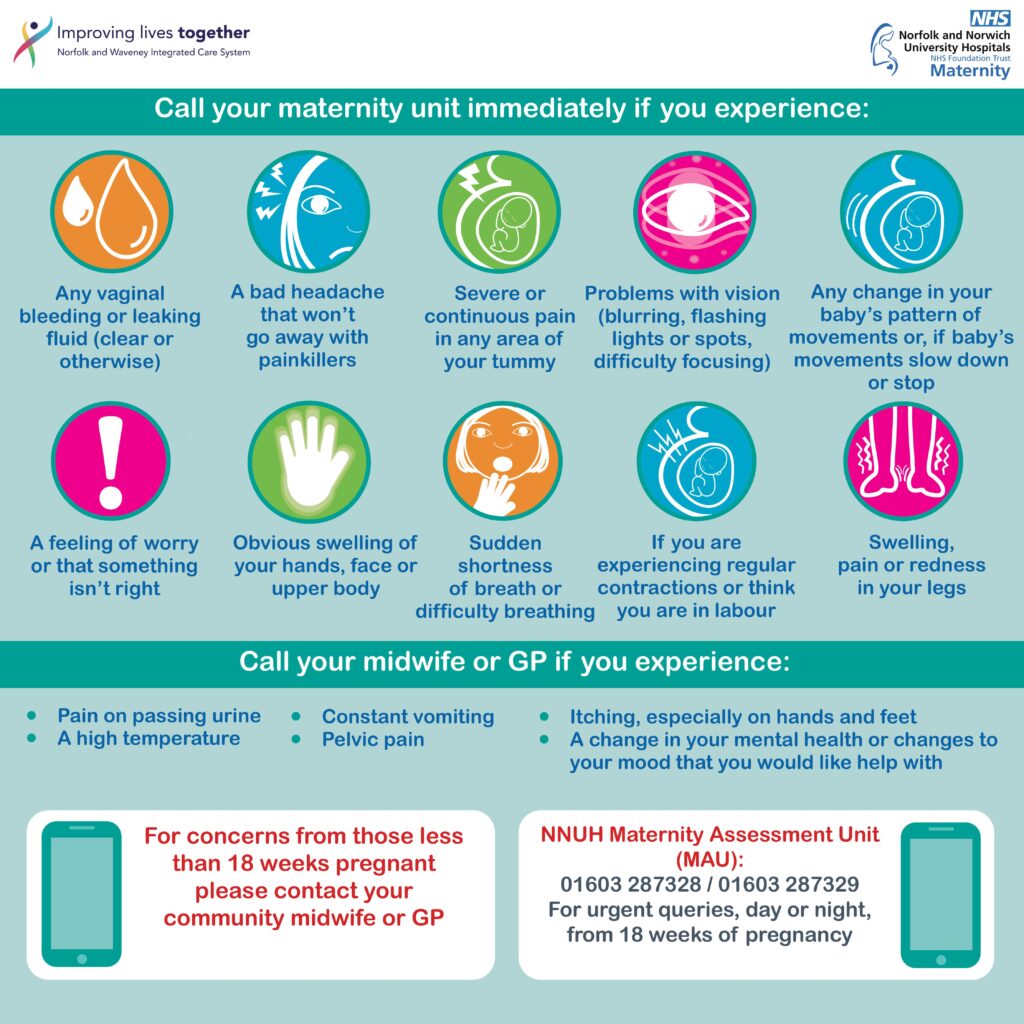 Norfolk and Norwich University Hospitals NHS Foundation Trust » Get help