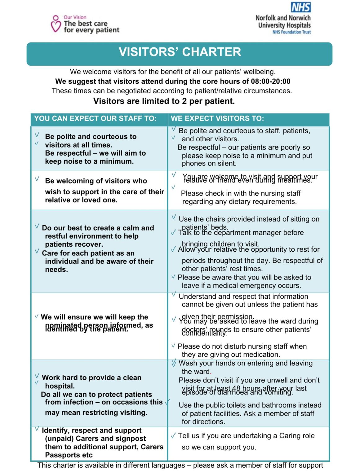 Norfolk and Norwich University Hospitals NHS Foundation Trust » Visitor ...